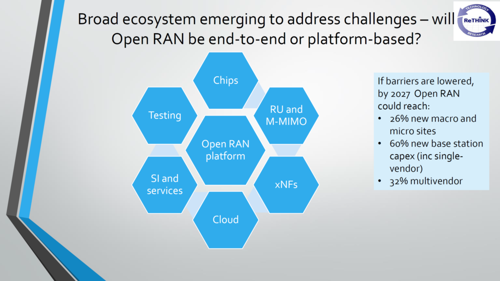 The Mobile NetworkSo what is "The Truth About Open RAN"? - The Mobile ...